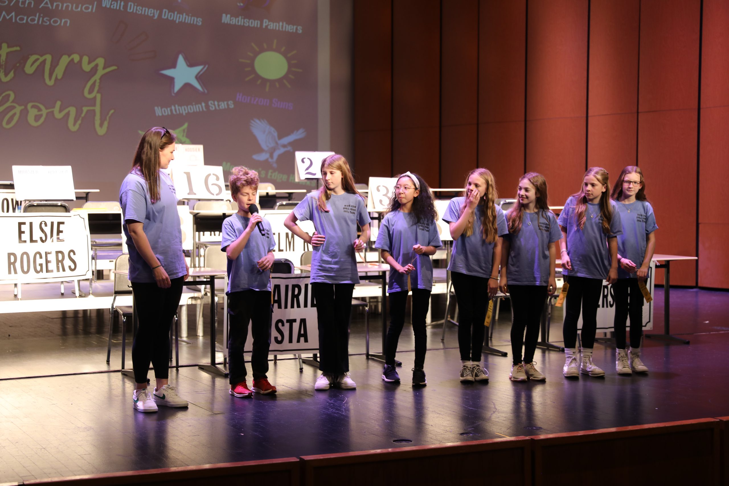 2024 PHM Elementary Spell Bowl Results - Horizon Elementary School